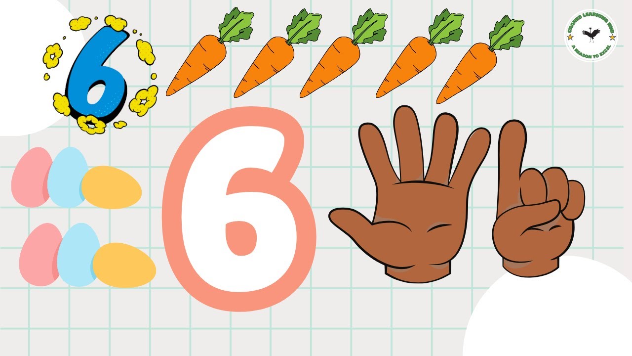Number 6- Counting for Toddlers #kidsvideo #preschool #earlymathskills ...