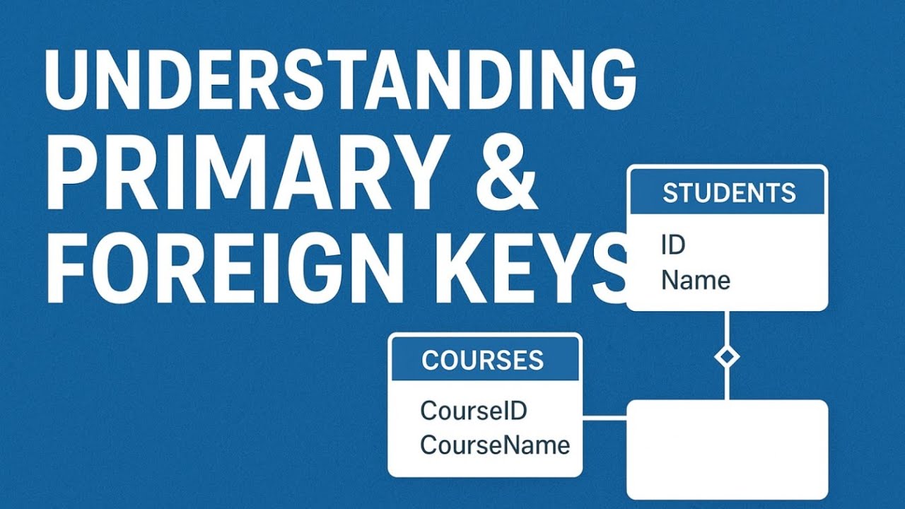 Understanding SQL Primary & Foreign Keys — Simple SQL Explanation for ...