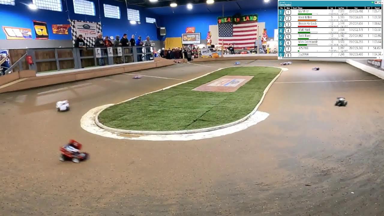 Pheasantland RC Park Rumble at the Rink Day 2 - YouTube