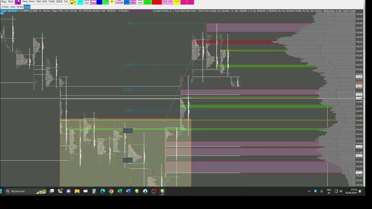Morning Meeting Live - Geneva Trade Center - YouTube