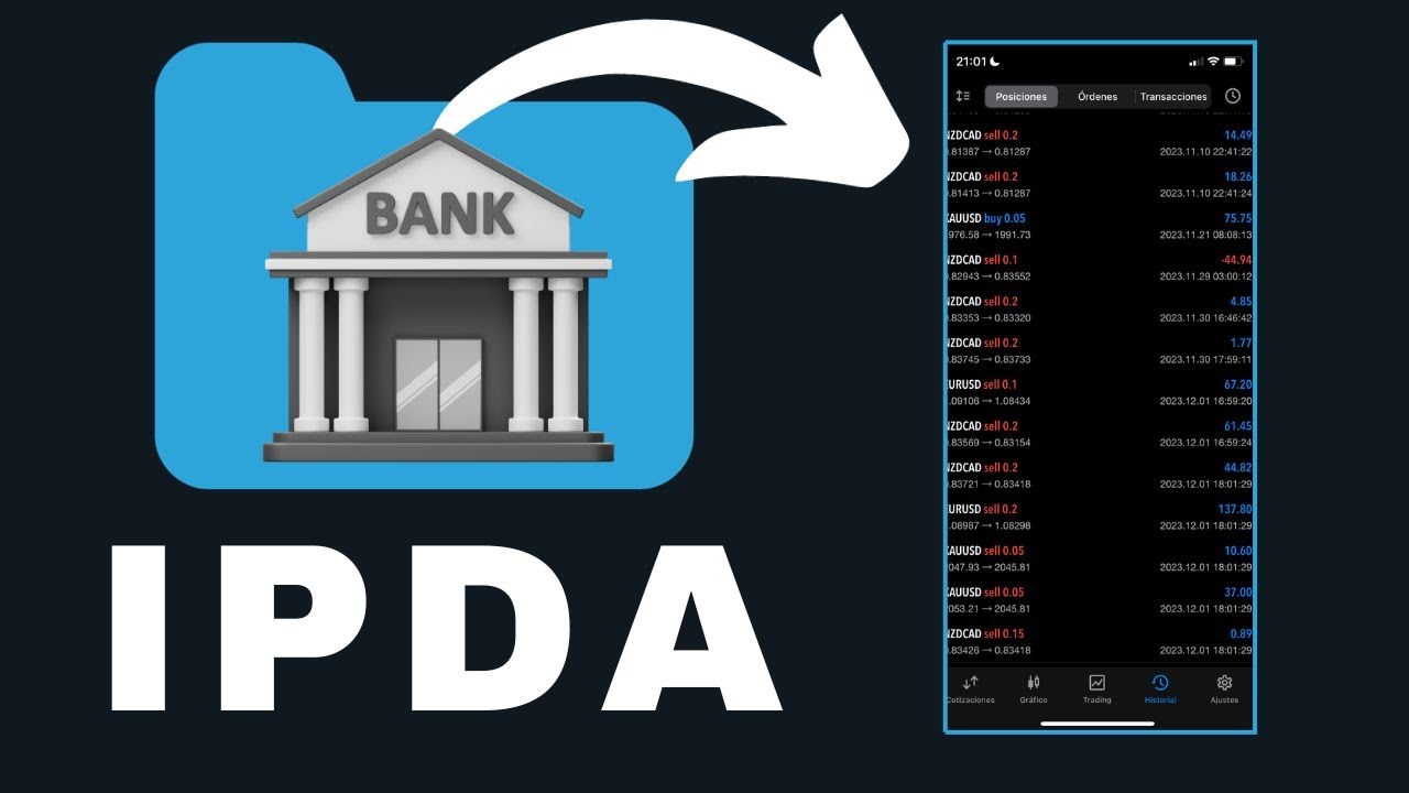 Desvelando el Algoritmo Secreto de los Bancos | IPDA y SMC - YouTube