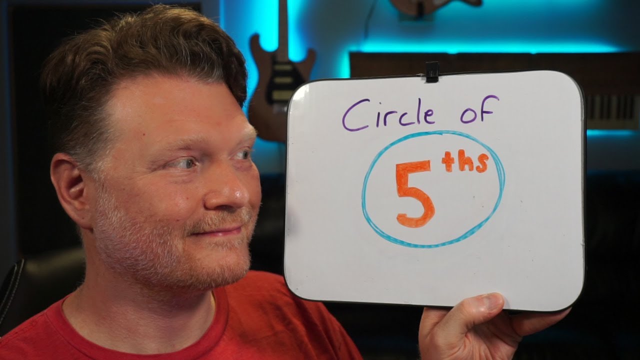 The Circle of 5ths... Finally - YouTube