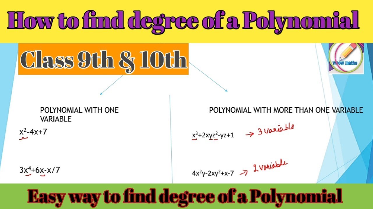 How to find degree of a Polynomial || Class 9th & 10th - YouTube