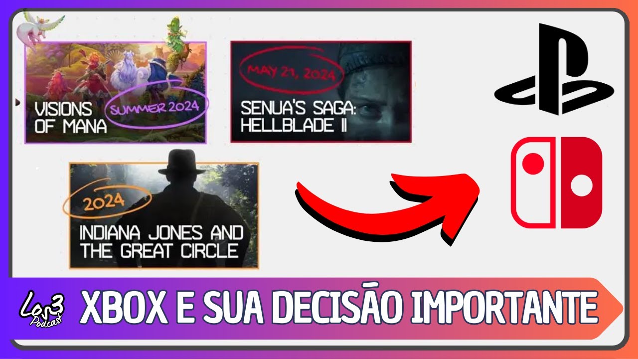 Futuro do Xbox será DEFINIDO na QUINTA - YouTube