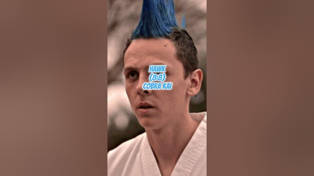 Yoon VS Hawk! CK Season 6 Pt. 3! - YouTube