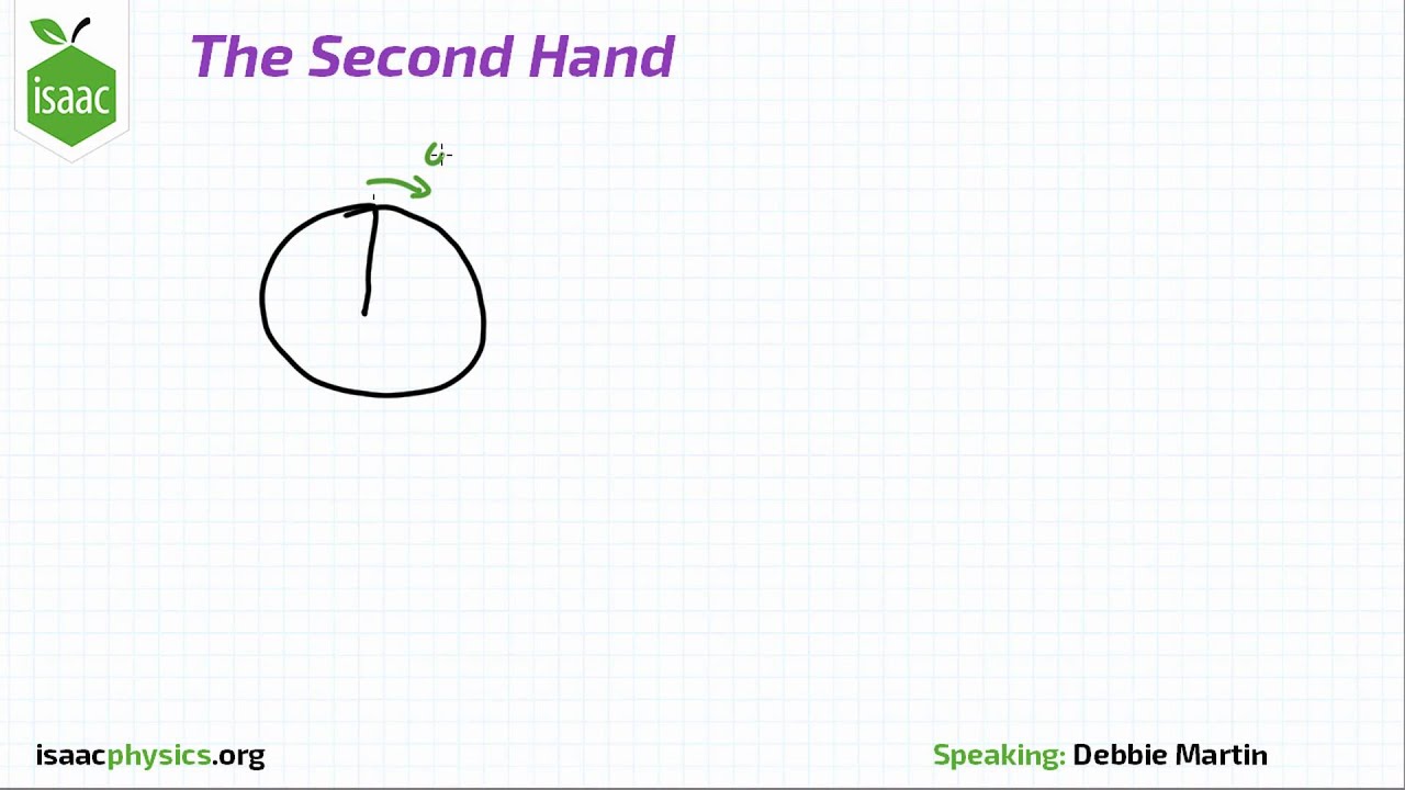 The Second Hand - Circular Motion Level 4 - YouTube
