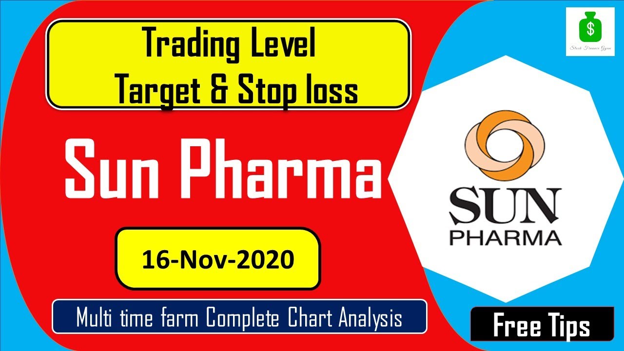 Sun Pharma Share Price Target |Sun Pharma share news|Sun Pharma Stock ...
