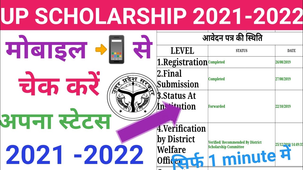 How To Check Up Scholarship States 2021 2022 Up Scholarship States