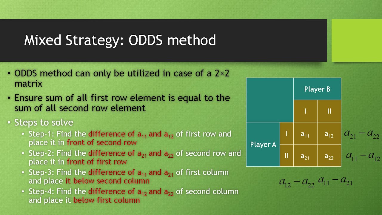 ODDS Method (2×2) | Mixed Strategy | ODDS Method Numerical | Game ...