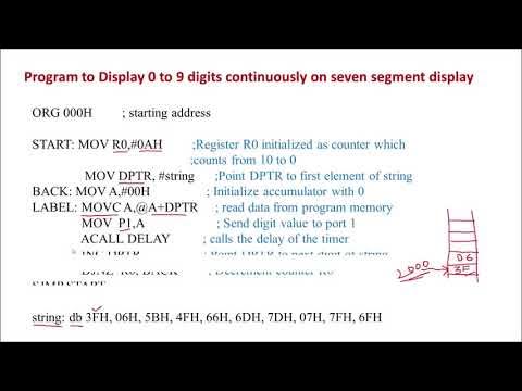 Lecture 23: Assembly language program to interface seven segment ...