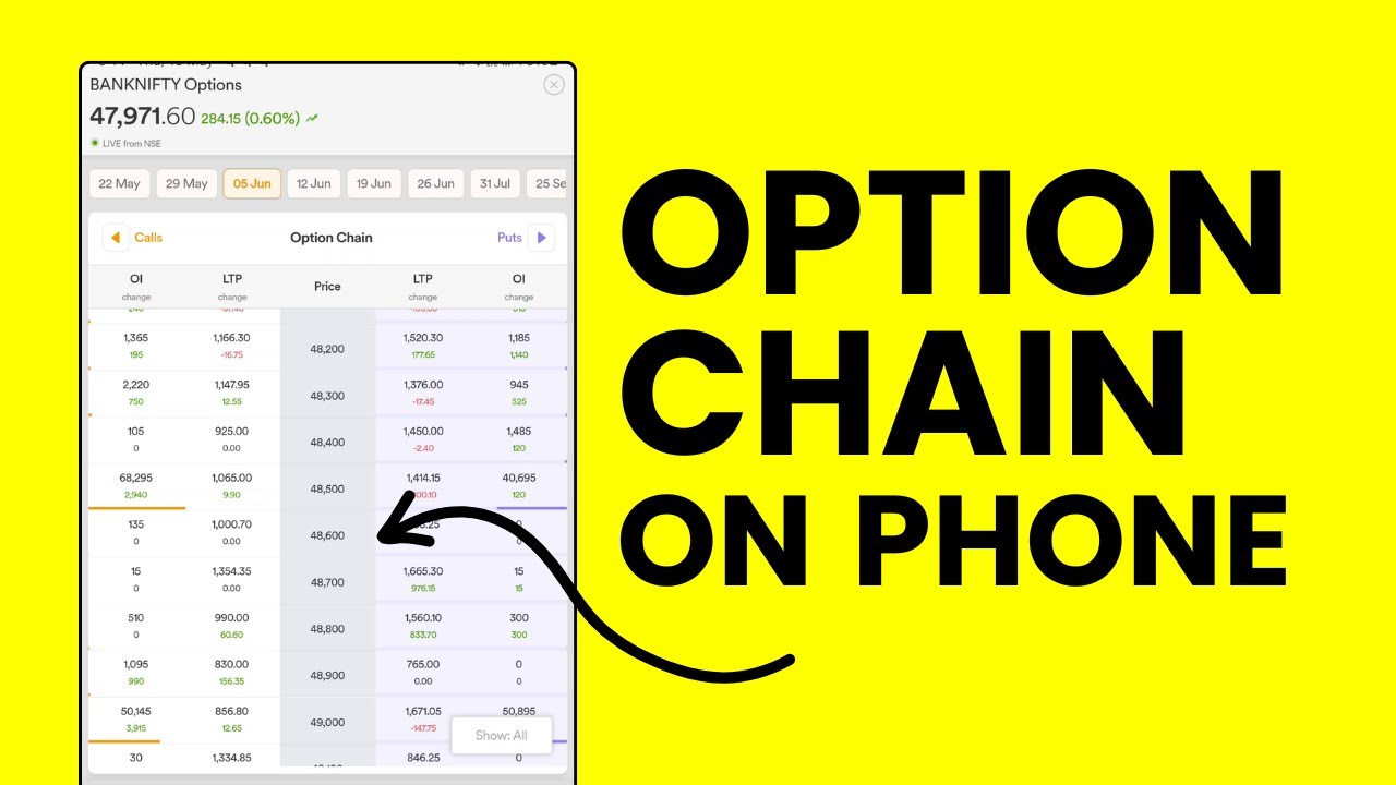 How to See Option Chain on Mobile Phone? Option Chain in Dhan App - YouTube