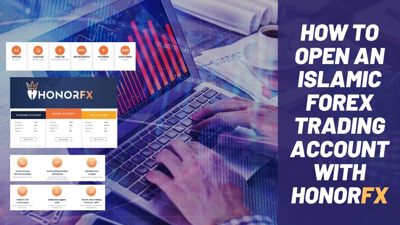 How to Open an Islamic Forex Trading Account With HonorFX - YouTube