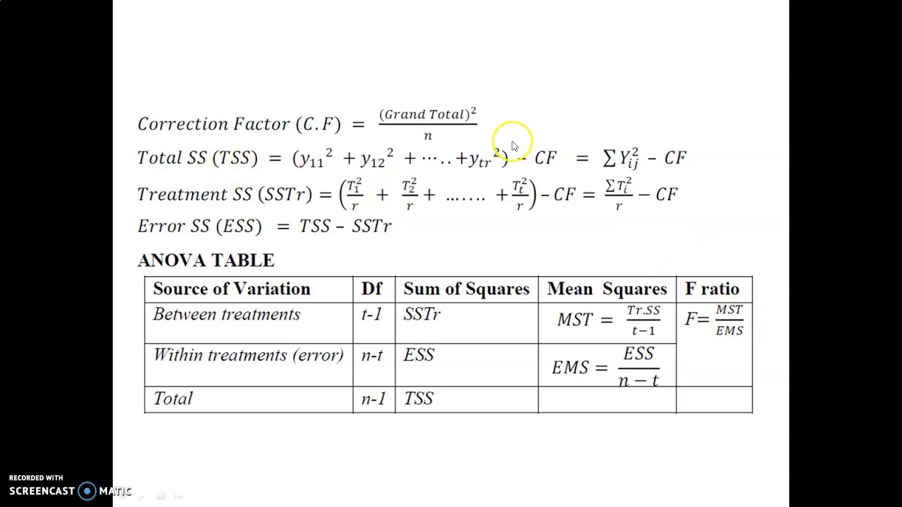 Completely Randomized Design using SPSS - YouTube