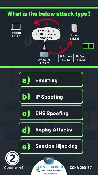 3 CCNA Questions! | CCNA Challenge! | Gokhan Kosem | IPCisco.com | CCNA 200-301 #cisco #ccna ...