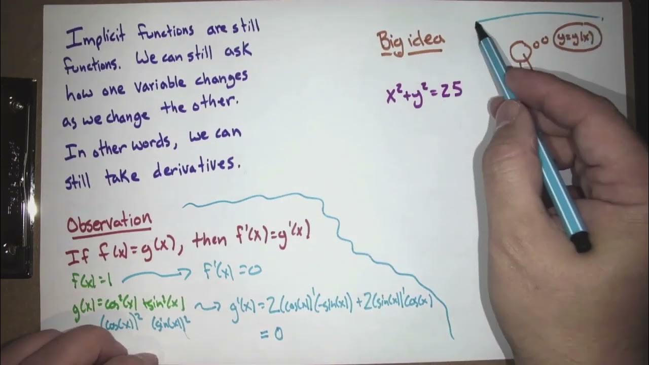 Implicit differentiation (Calc 1; Lecture 13; Fall 24) - YouTube