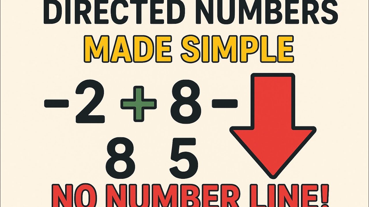 Directed Numbers Made Super Easy! Level up your maths skills today ...