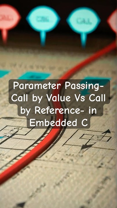 Parameter Passing- Call by Value Vs Call by Reference- in Embedded C - YouTube