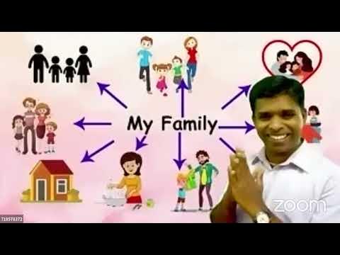 My Loving Family | Grade 2 Class - YouTube