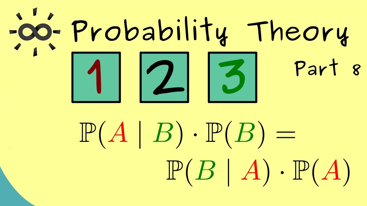 Probability Theory 8 | Bayes's Theorem and Total Probability - YouTube