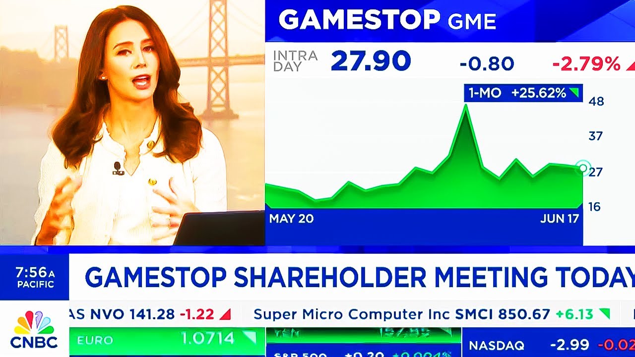 CNBC Today On GameStop, GME Stock, Roaring Kitty - GME Update - YouTube