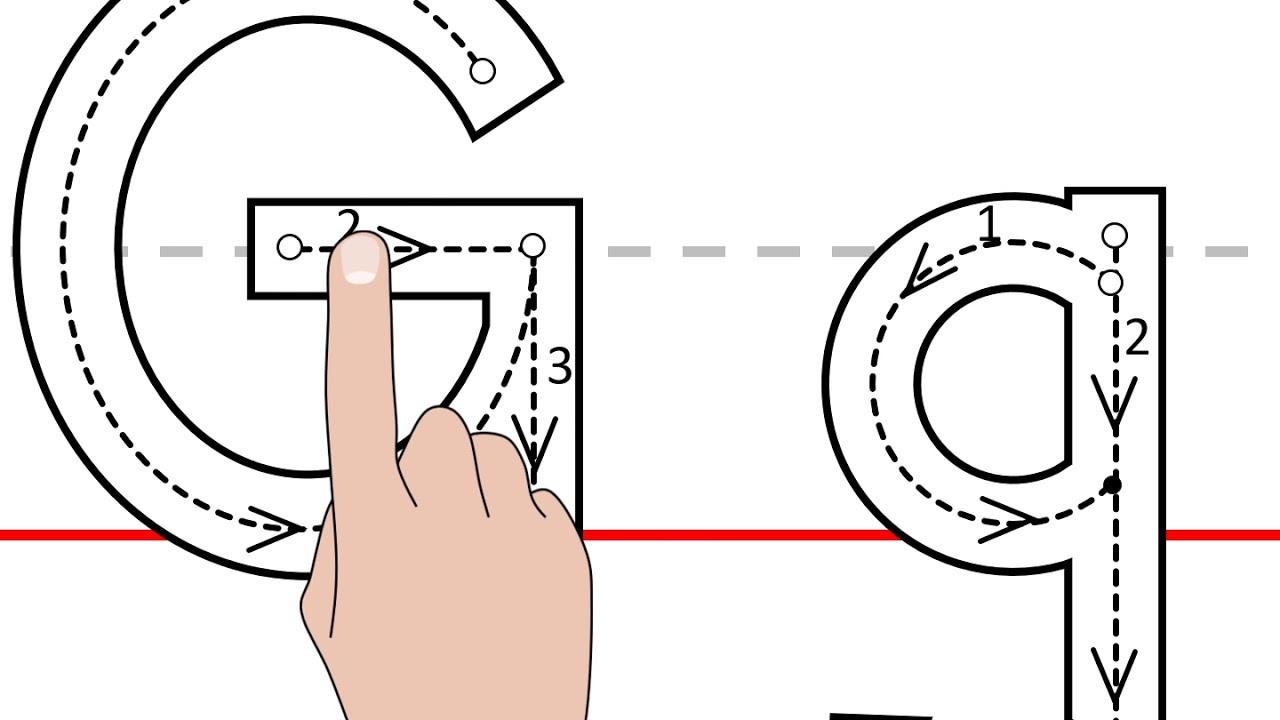 Gg tracing - YouTube