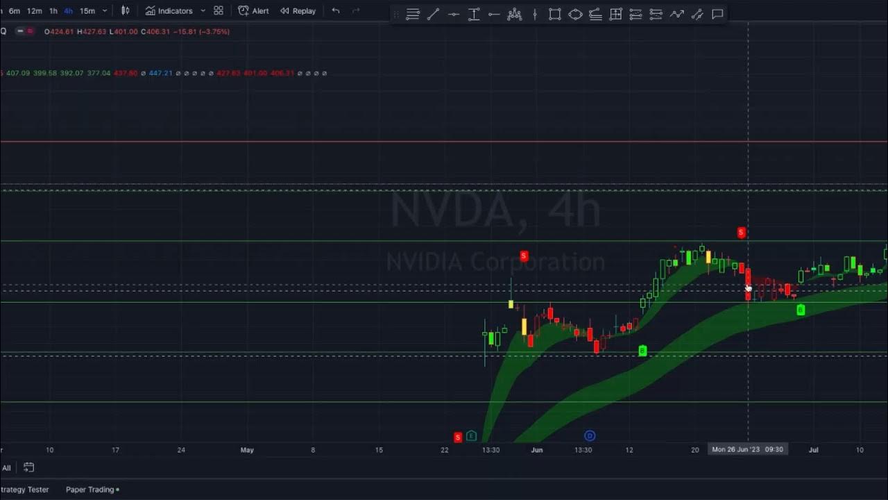 Free cheat code algo class - YouTube