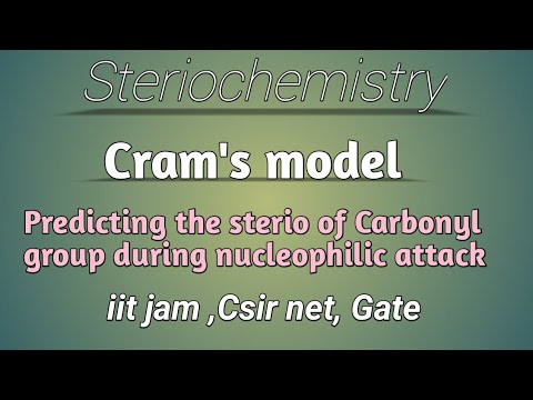 Cram's Rule In Steriochemsitry.Tricks With Examples - YouTube