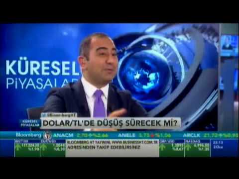 Burak Kanlı’nın 2 Ocak BloombergHT Küresel Piyasalar Programı