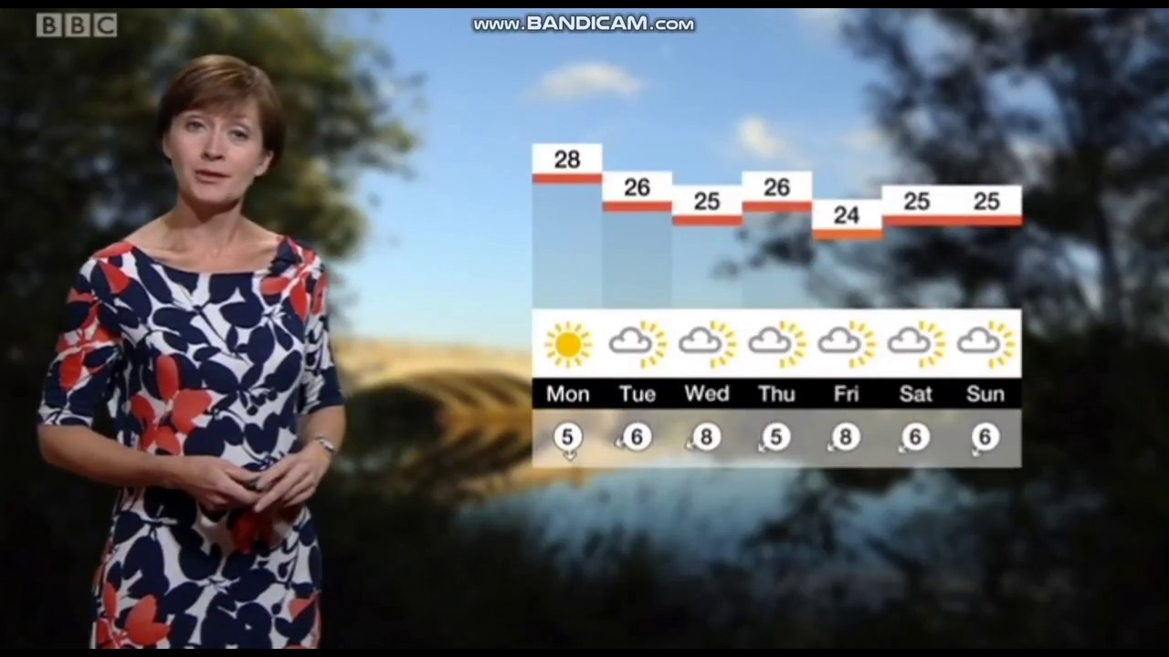 Sara Blizzard weather presenter BBC East Midlands News - YouTube