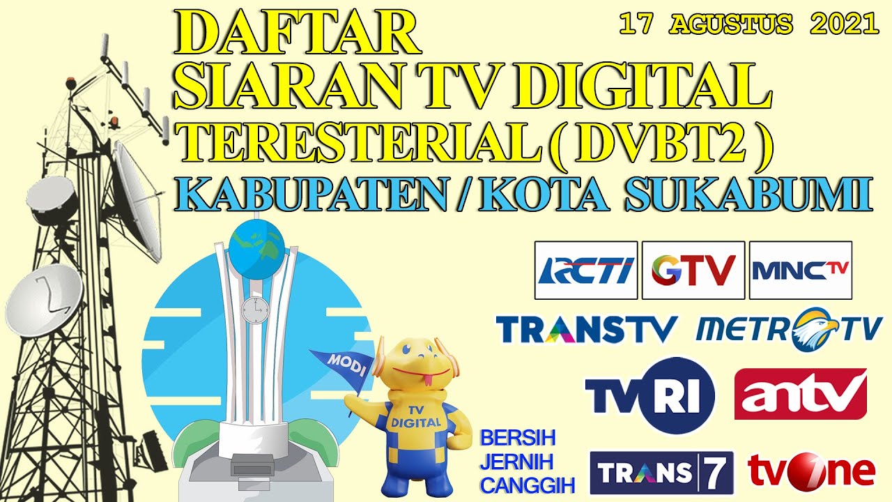 DAFTAR SIARAN TV DIGITAL TERESTERIAL (DVBT2) KABUPATEN DAN KOTA ...