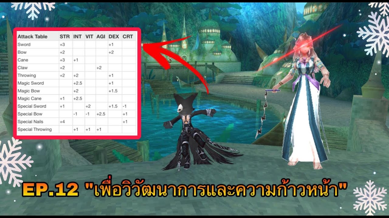 [Iruna Online] EP.12 เพื่อวิวัฒนาการและความก้าวหน้า - YouTube