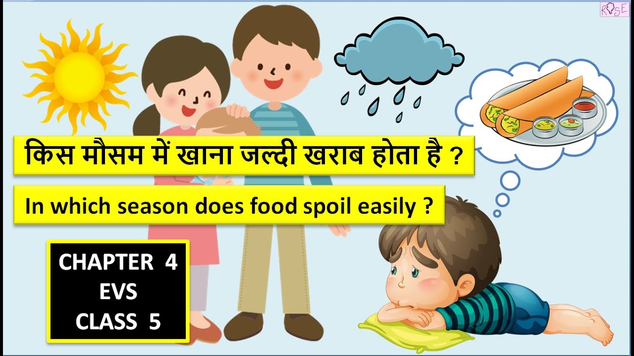 Class 5 EVS Chapter 3 | किस मौसम में खाना जल्दी ख़राब होता है ? | Food ...