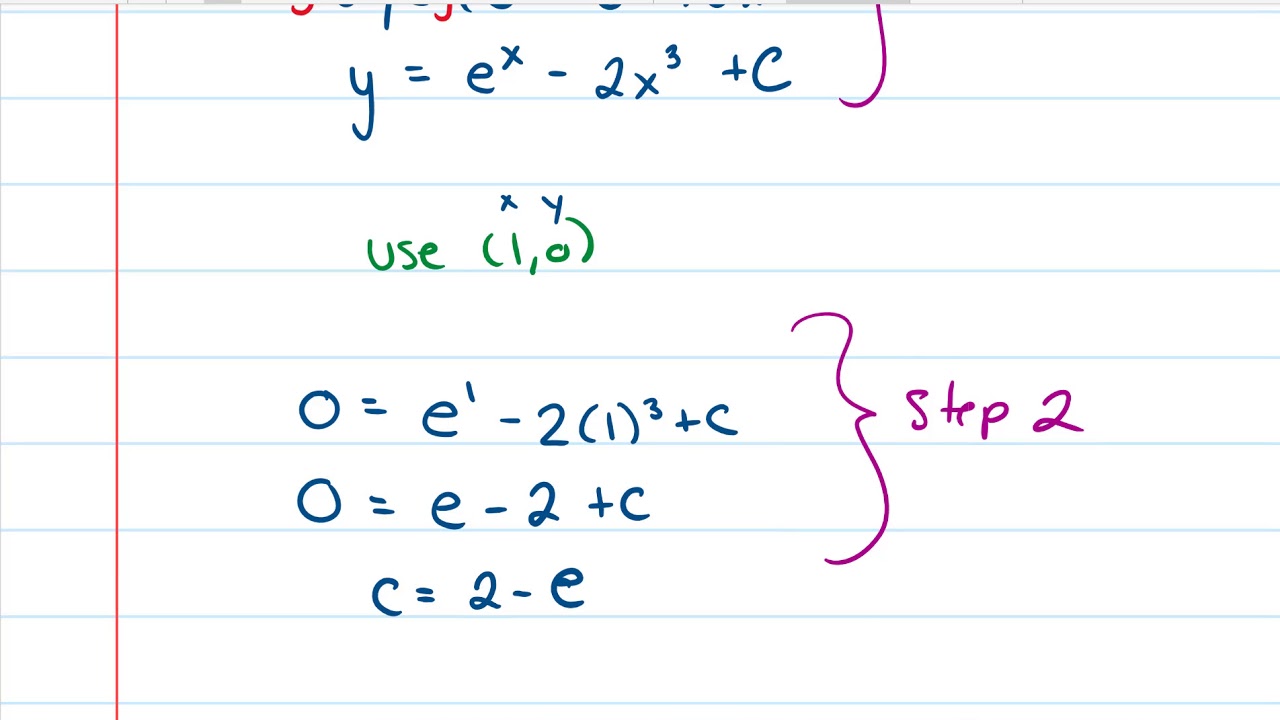 6.1 Example 3 - YouTube