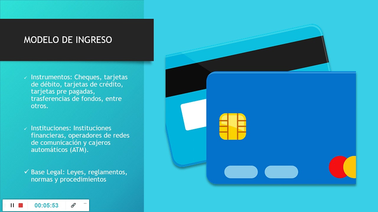 Modelo G2C - Government to citizen - YouTube