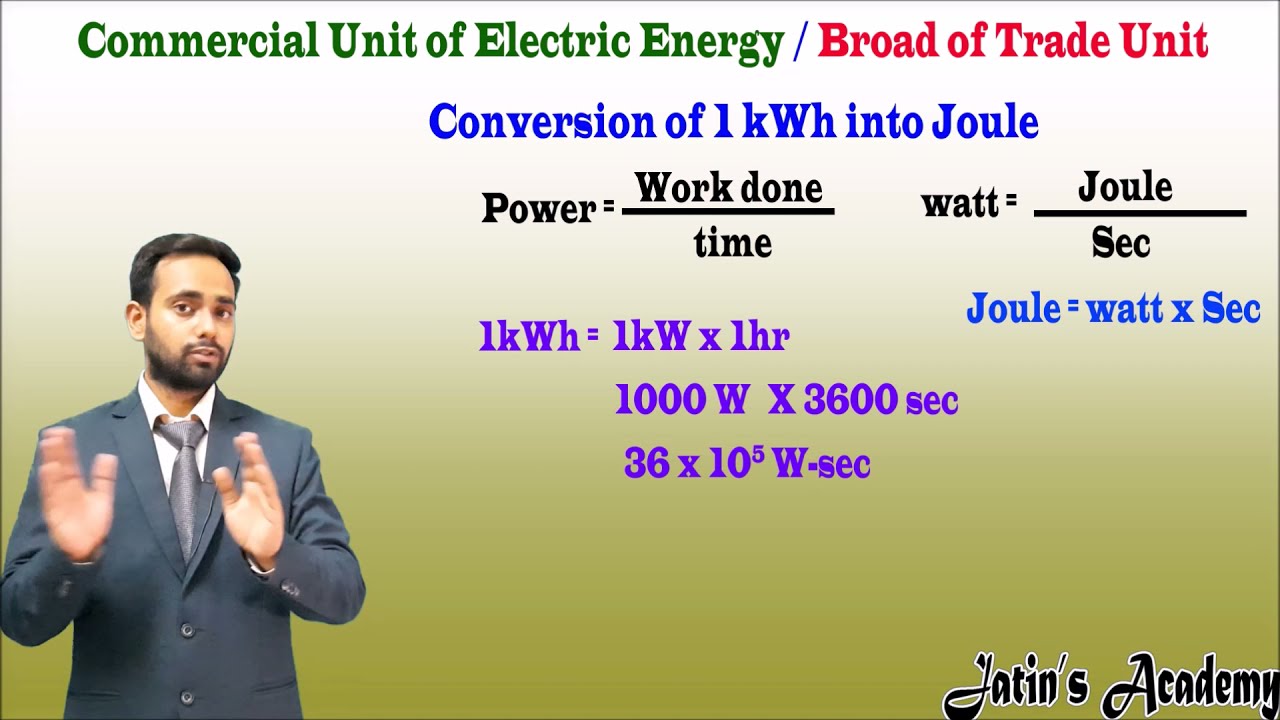 Conversion Of KWh Into Joule Electric Meter Animated Videos Jatin Conversion Of KWh Into Joule Electric Meter Animated Videos Jatin