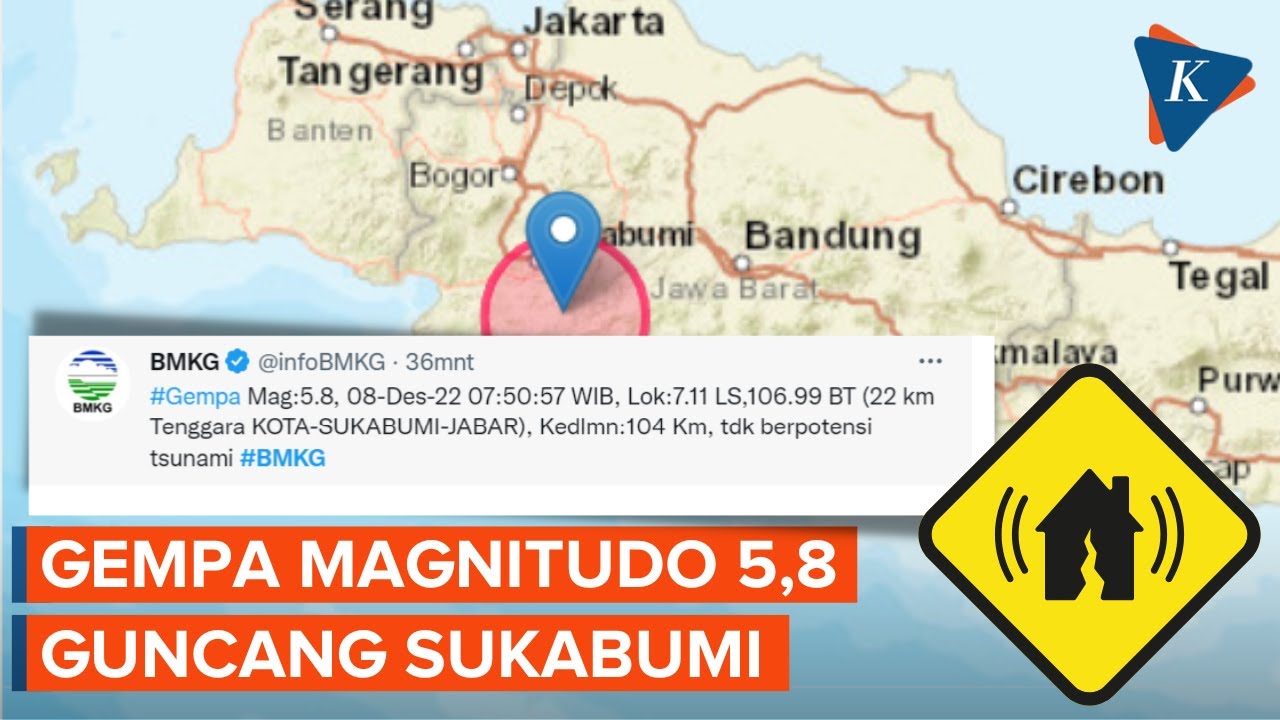 Sukabumi Diguncang Gempa Magnitudo 5 8 Terasa Hingga Jakarta Youtube