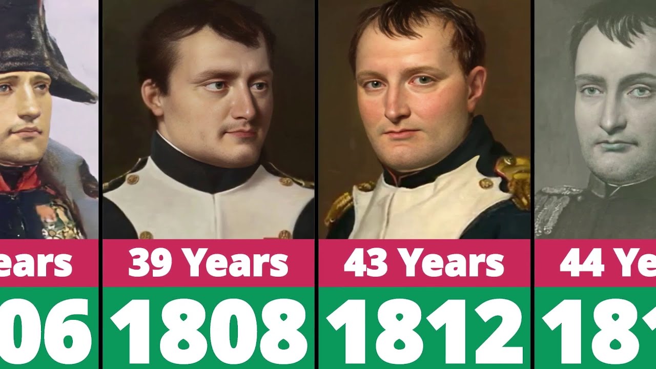 Transformation Of Napoleon Bonaparte From 15 To 51 Years Old - YouTube