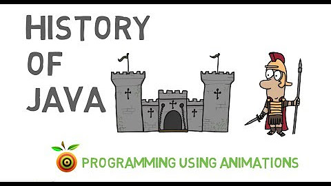 Java in Animated Way - YouTube