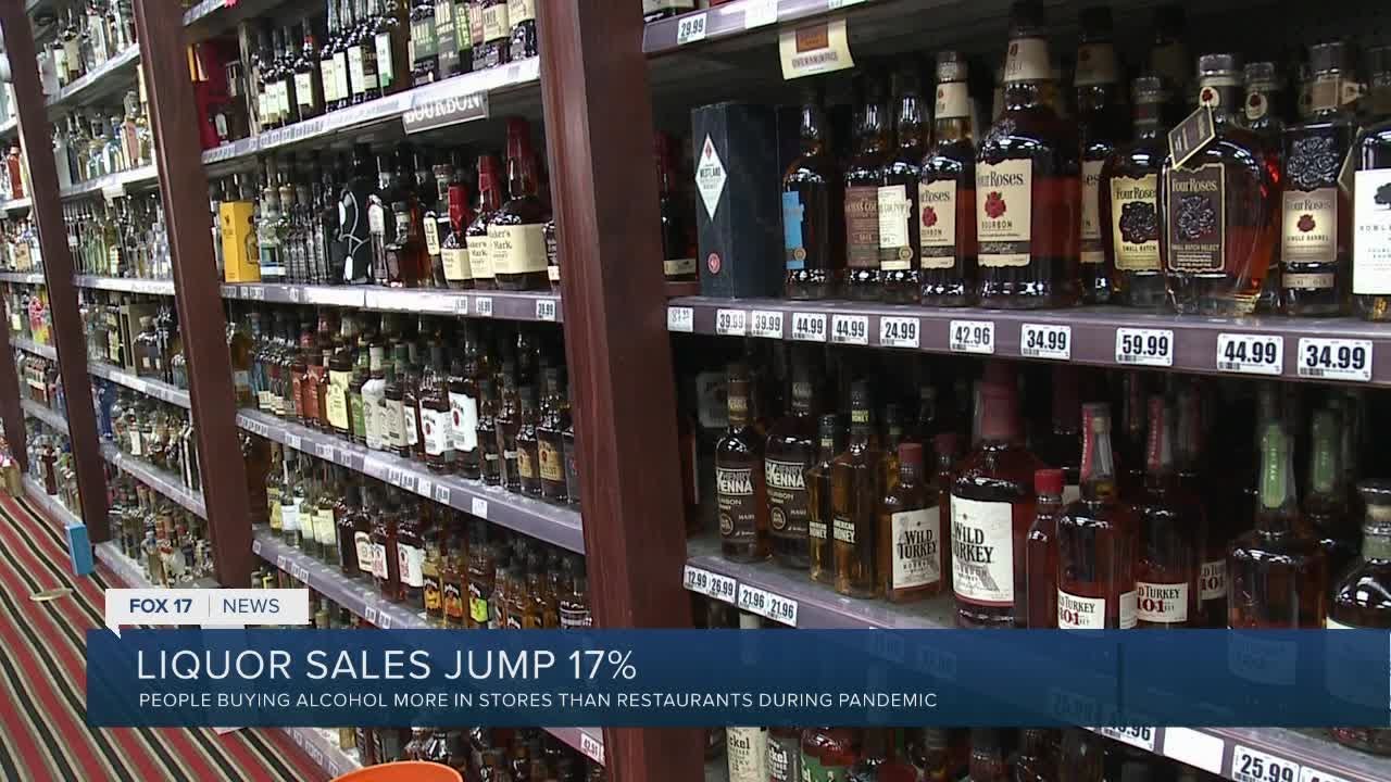 2020 a record breaking year for Michigan liquor sales - YouTube