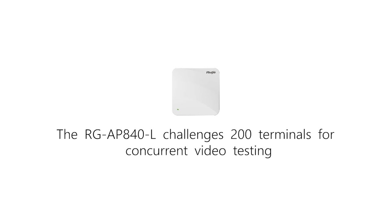 RG-AP840-L High Density Test - YouTube