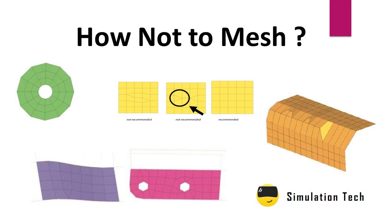 How Not to Mesh in Ansys | Lesson 15 | Ansys Tutorial (LIVE) - YouTube