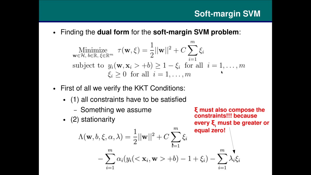 Course On The Statistical Learning Theory 19 Soft Margin SVM Problem course-on-the-statistical-learning-theory-19-soft-margin-svm-problem