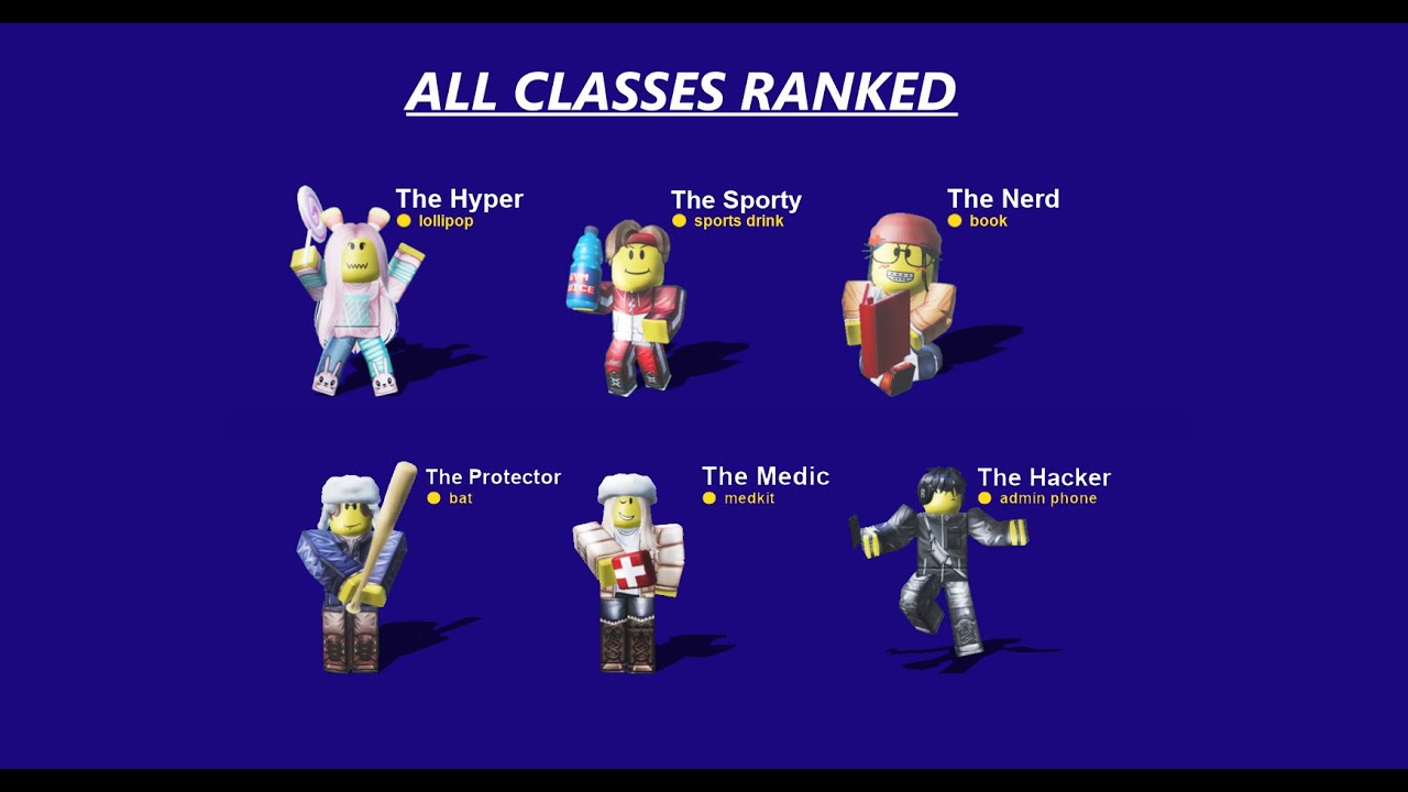 HACKER role and all other ROLES RANKED in BREAK IN 2 - YouTube