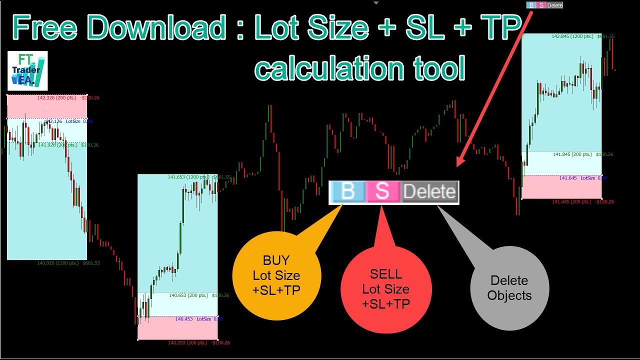 Free Download : Lot Size + SL + TP calculation Tool - YouTube