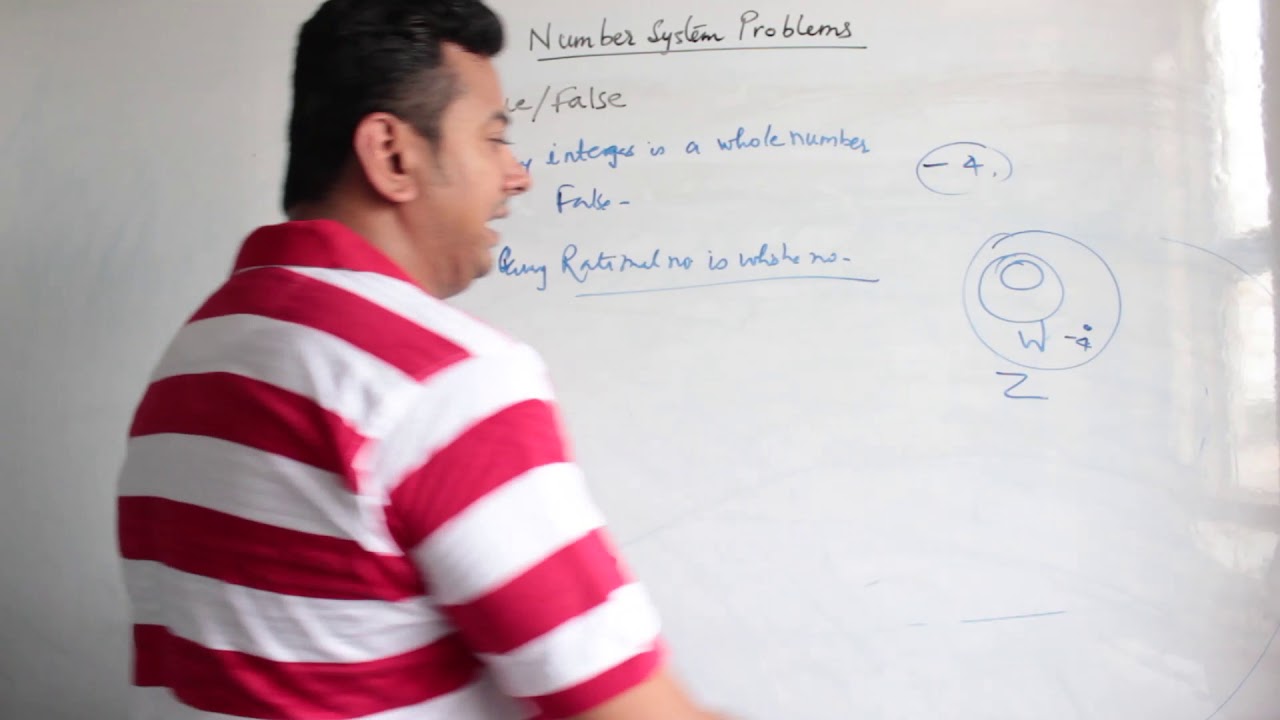 NUMBER SYSTEM Problem 3 iii Every Rational Number Is Whole Number number-system-problem-3-iii-every-rational-number-is-whole-number