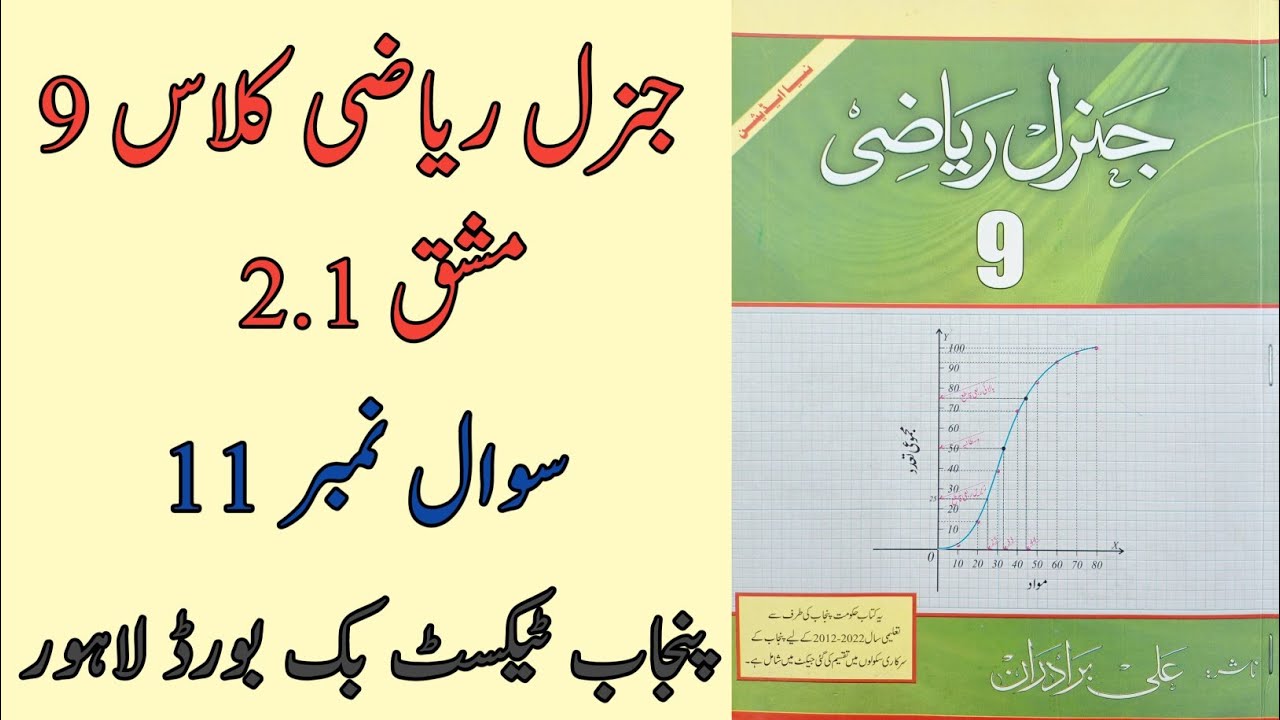 General Math Class 9 Chapter 2 Exercise 2.1 Question 11 | Class 9 Arts ...