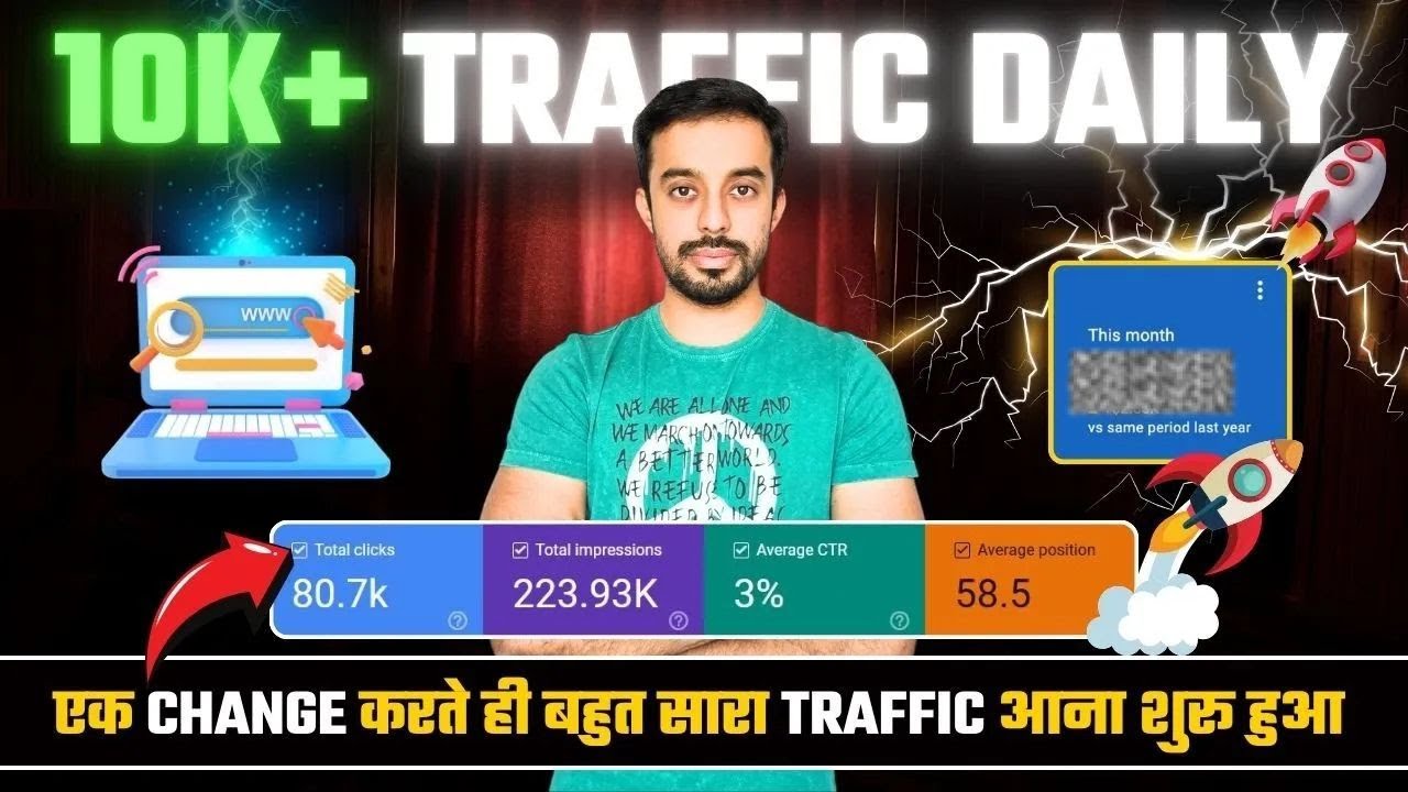 How to Get 10k Daily Traffic on Website [ 10K+ Pageviews/Day ] | How to ...