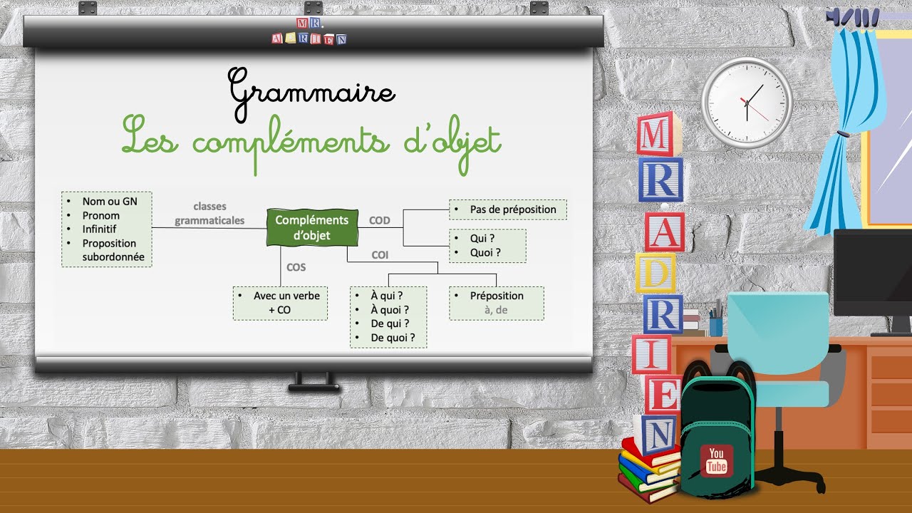 Grammaire - Les compléments d'objet 3° (3AC) - YouTube