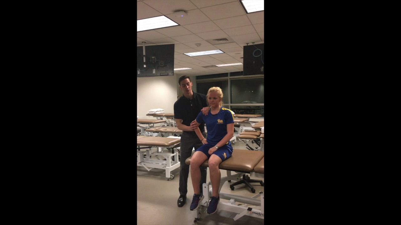Kibler Test - YouTube