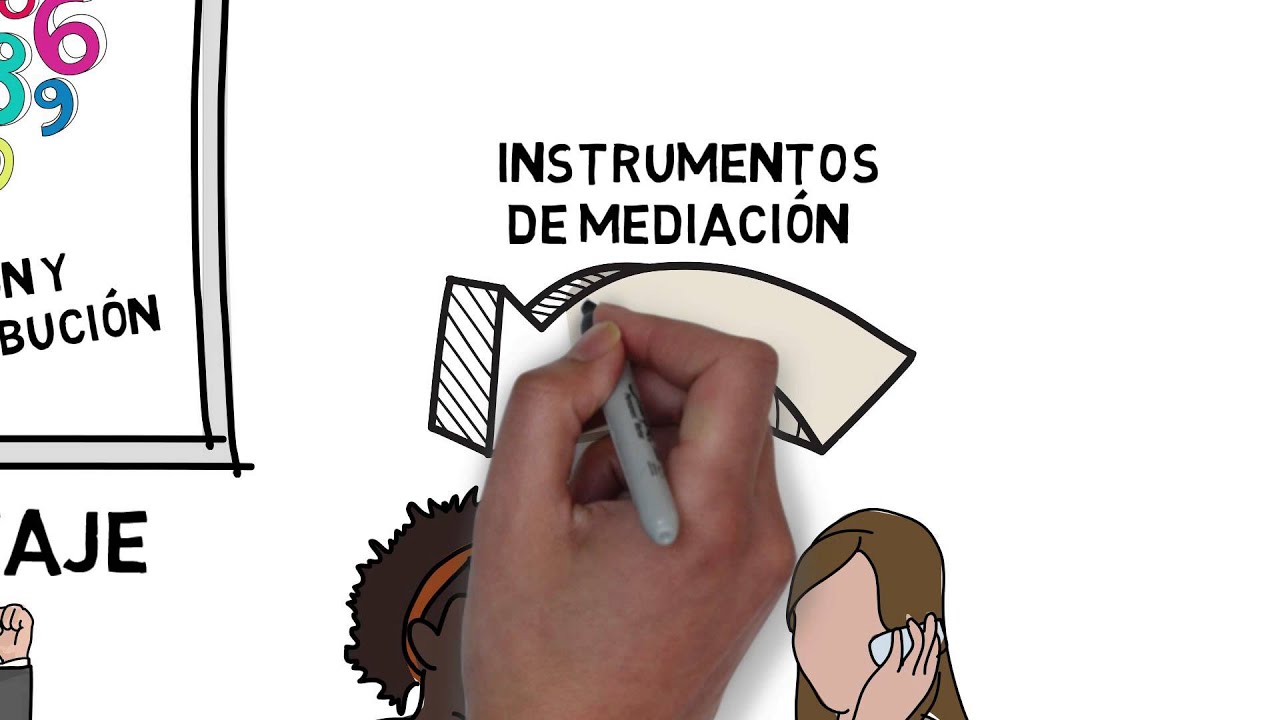Tema 1. Qué es un Ambiente Virtual de Aprendizaje AVA - YouTube